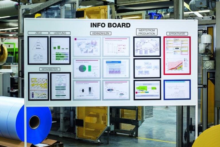 Affichage industriel en atelier de production efficace - Duraframe